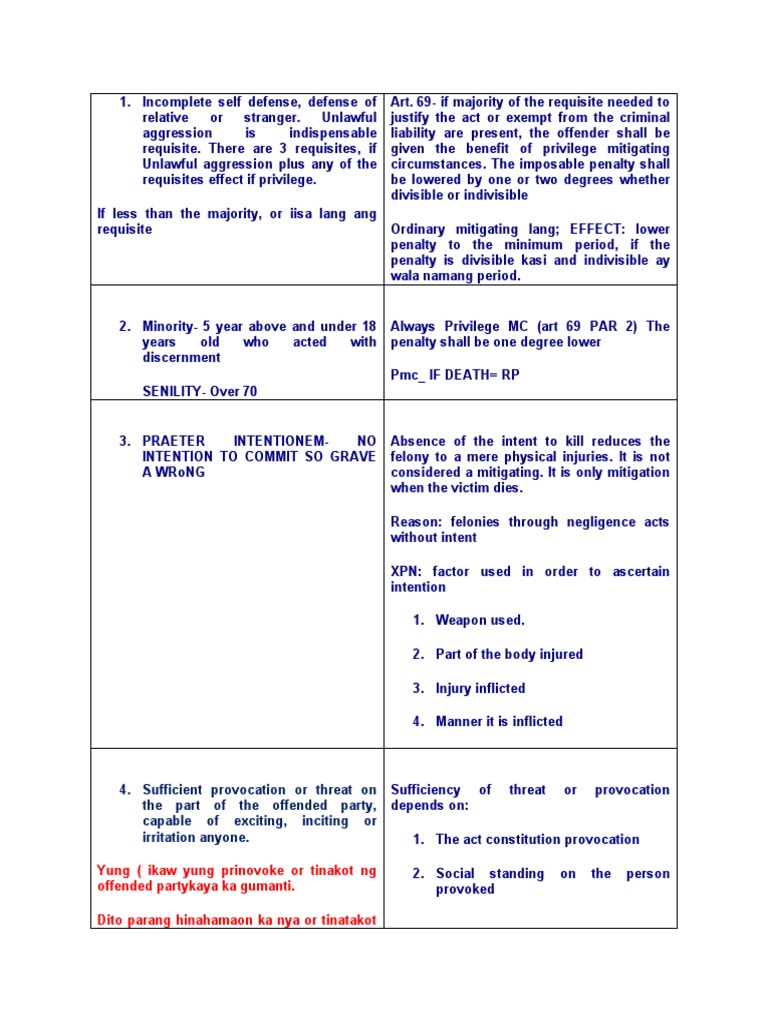 Privilege Mitigating Circumstances Under RPC | PDF | Crime & Violence | Crimes