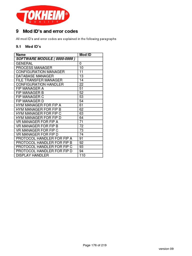9 Mod ID's and Error Codes | PDF | Computer File | Backup