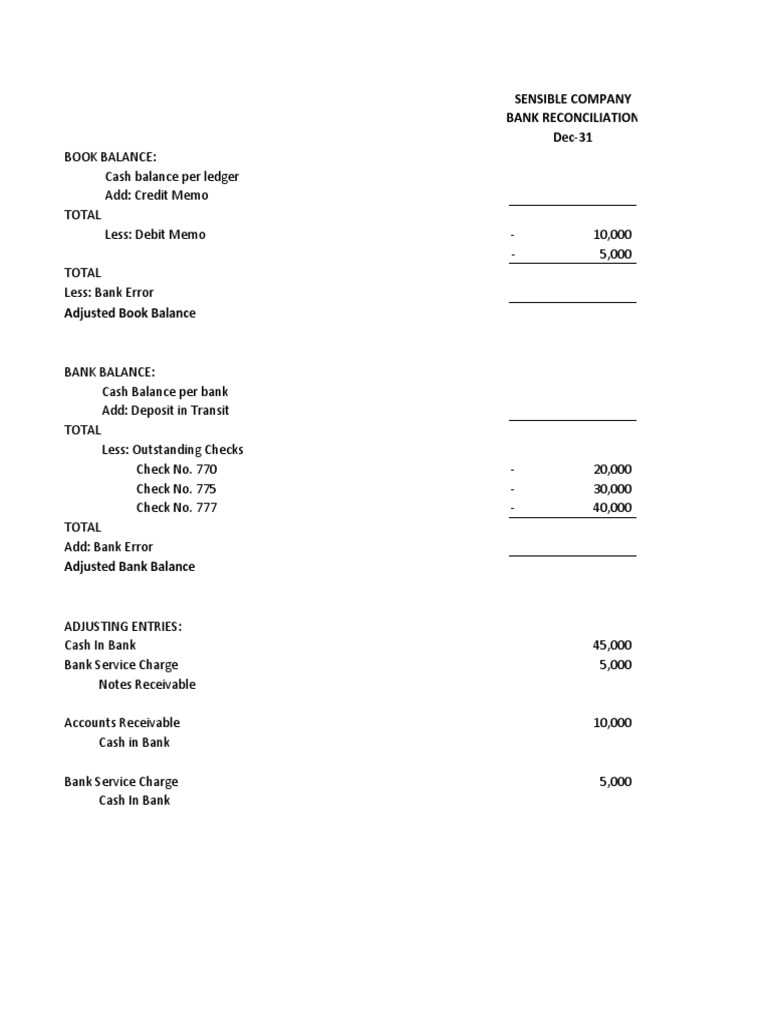 Sensible Company Bank Reconciliation Dec-31 | PDF | Banks | Debits And ...