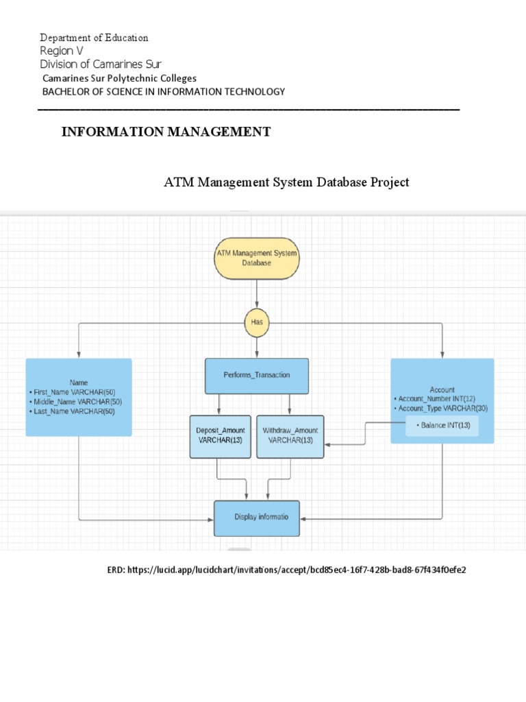 Information Management: ATM Management System Database Project | PDF ...