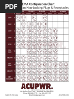 NEMA Configurations Chart: North American Locking Plugs and Receptacles ...