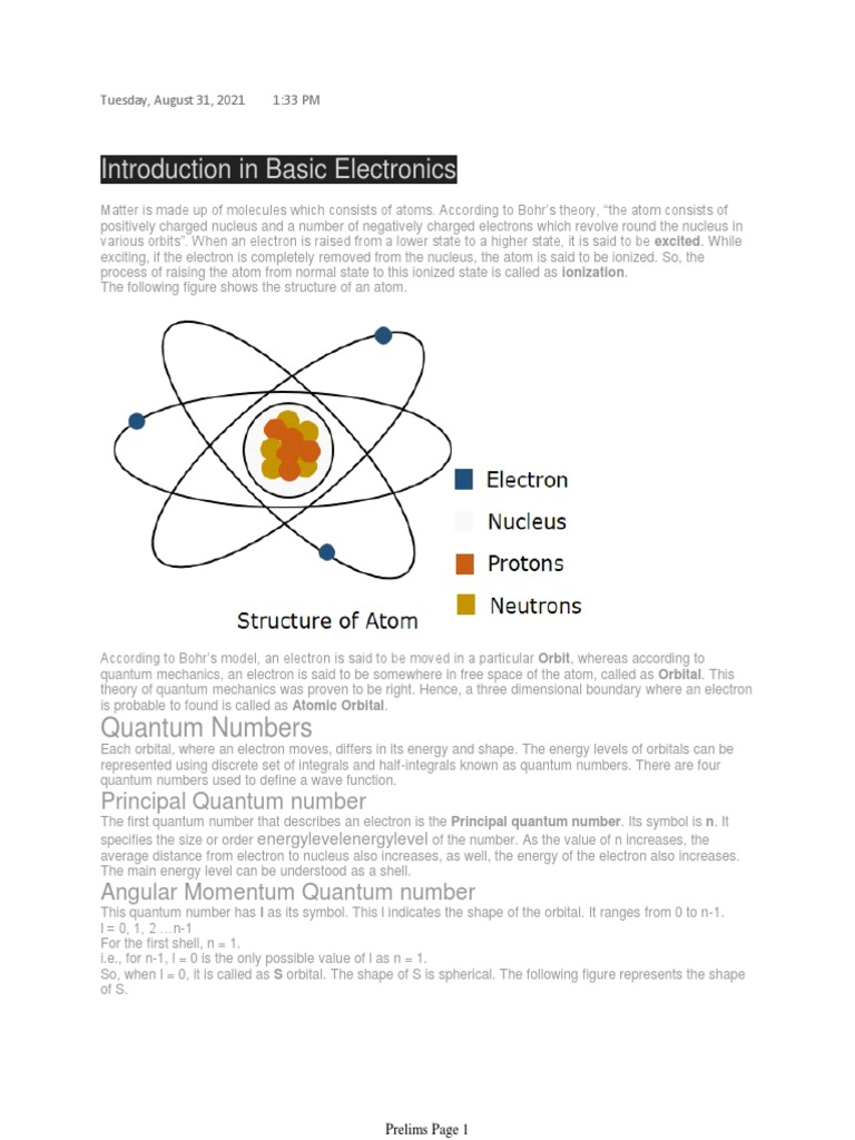 IT 20 Electronics With Technical Drawing | PDF | Semiconductors | Band Gap