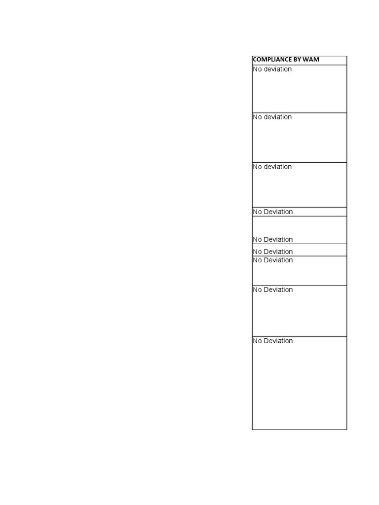 Compliance Sheet | PDF | Elevator | Electrical Wiring