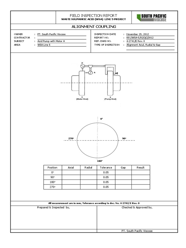 First Alignment Coupling | PDF