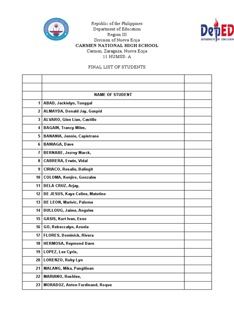 List of Student Humss Final | PDF