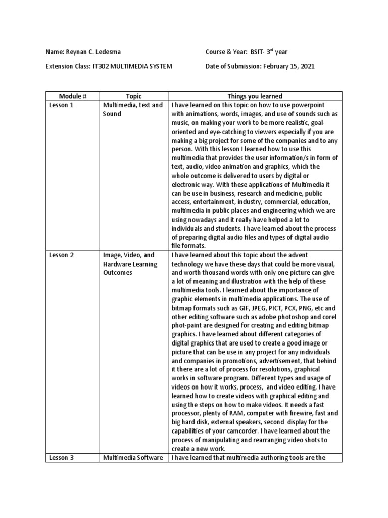 Multimedia Final Exam | PDF | Multimedia | Graphics