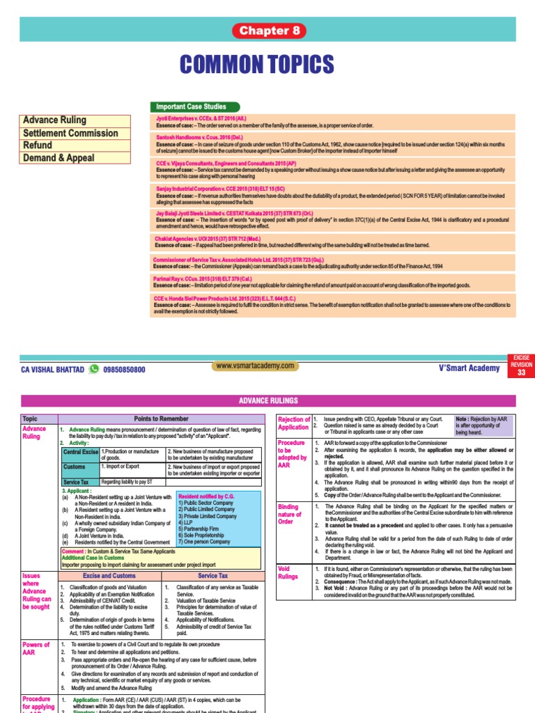 Common Topics Quick Revision | PDF | Joint Venture | Taxation