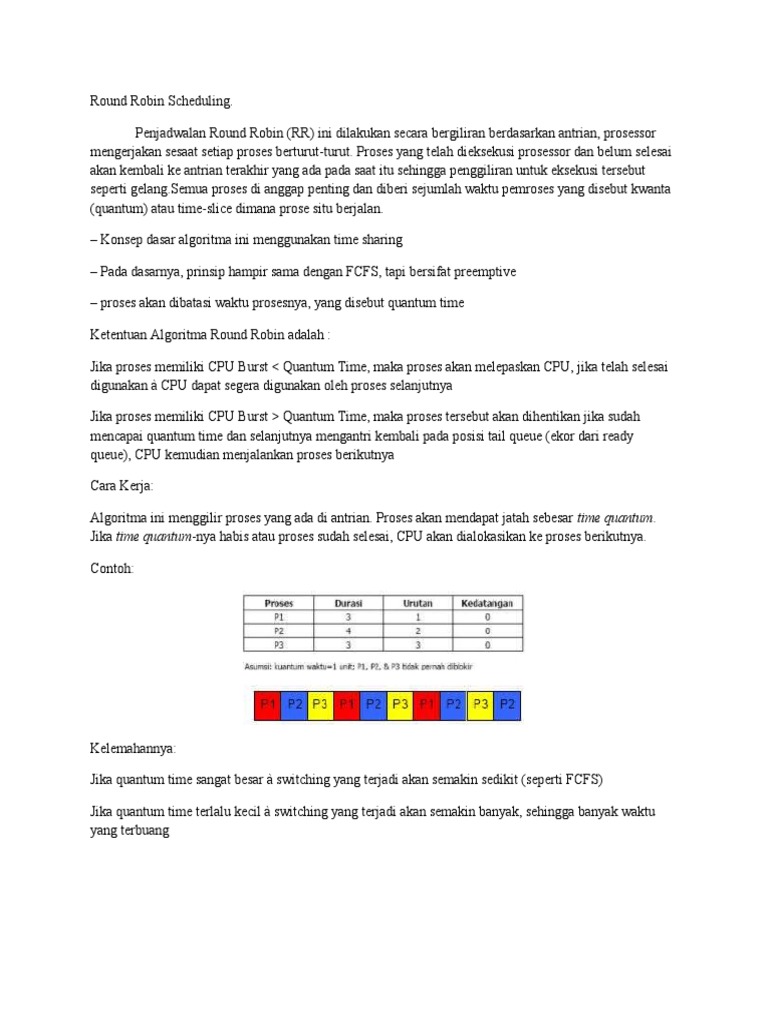 Round Robin Scheduling | PDF