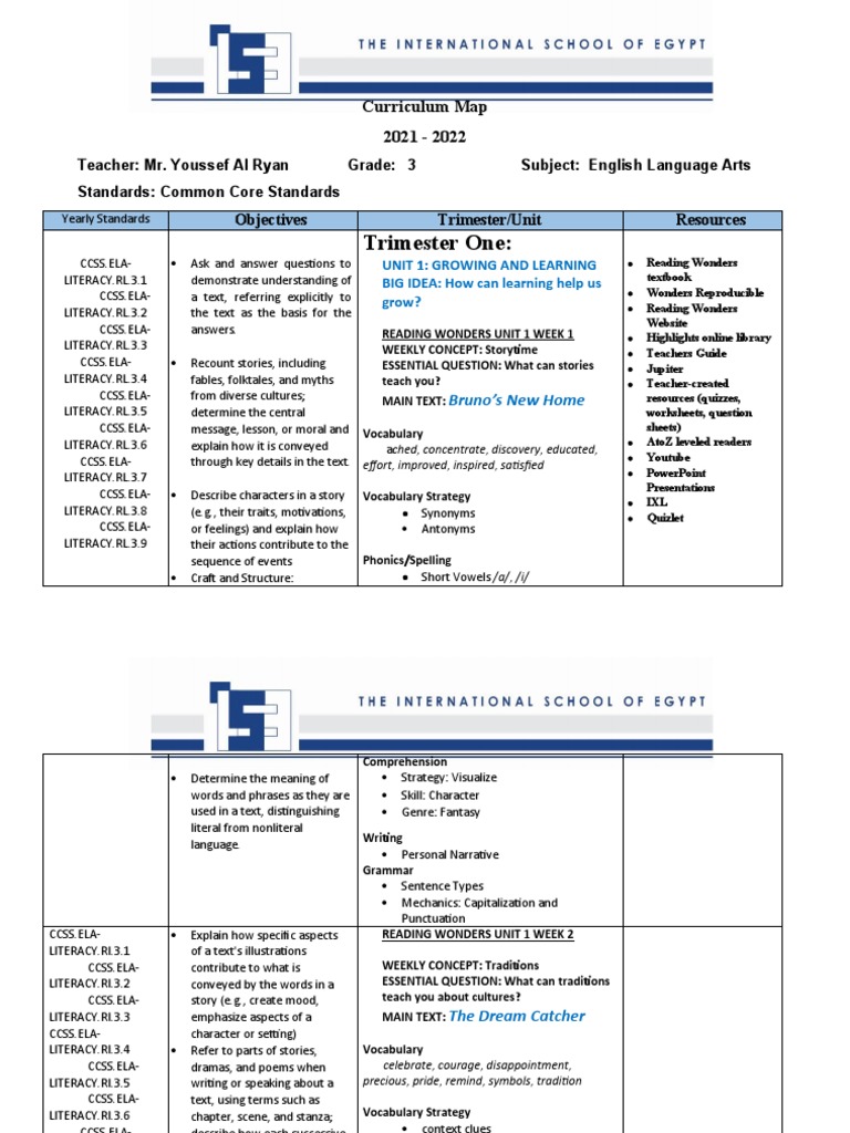 Curriculum Map for 3rd Grade English Language Arts | PDF | Reading ...