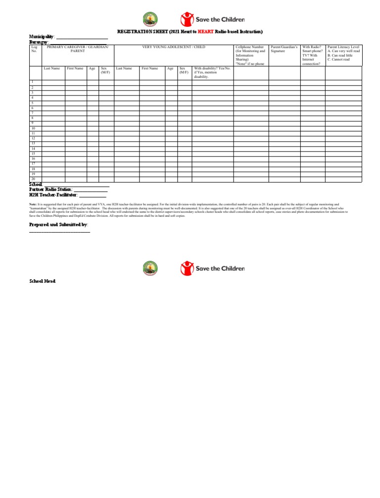 REGISTRATION SHEET (2021 Heart To Radio-Based Instruction) Municipality ...
