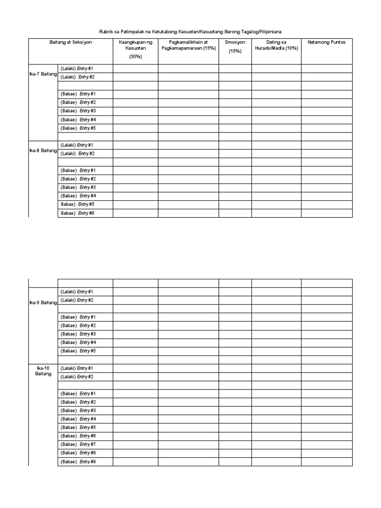 Rubrik Sa Patimpalak Na Katutubong Kasuotan | PDF