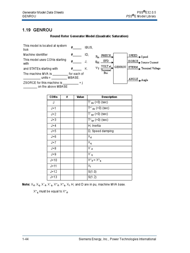 Generator Model Data Sheets - Round Rotor Generator Model (GENROU ...