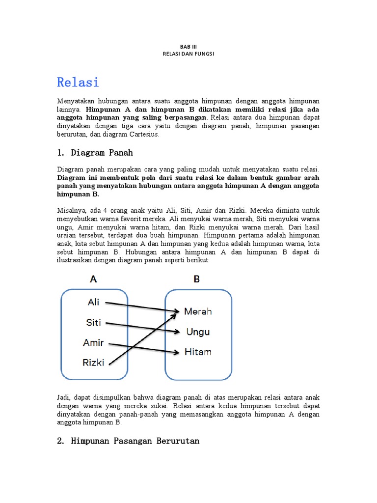 Relasi dan Fungsi dalam Matematika | PDF | Metode & Bahan Ajar | Komputer