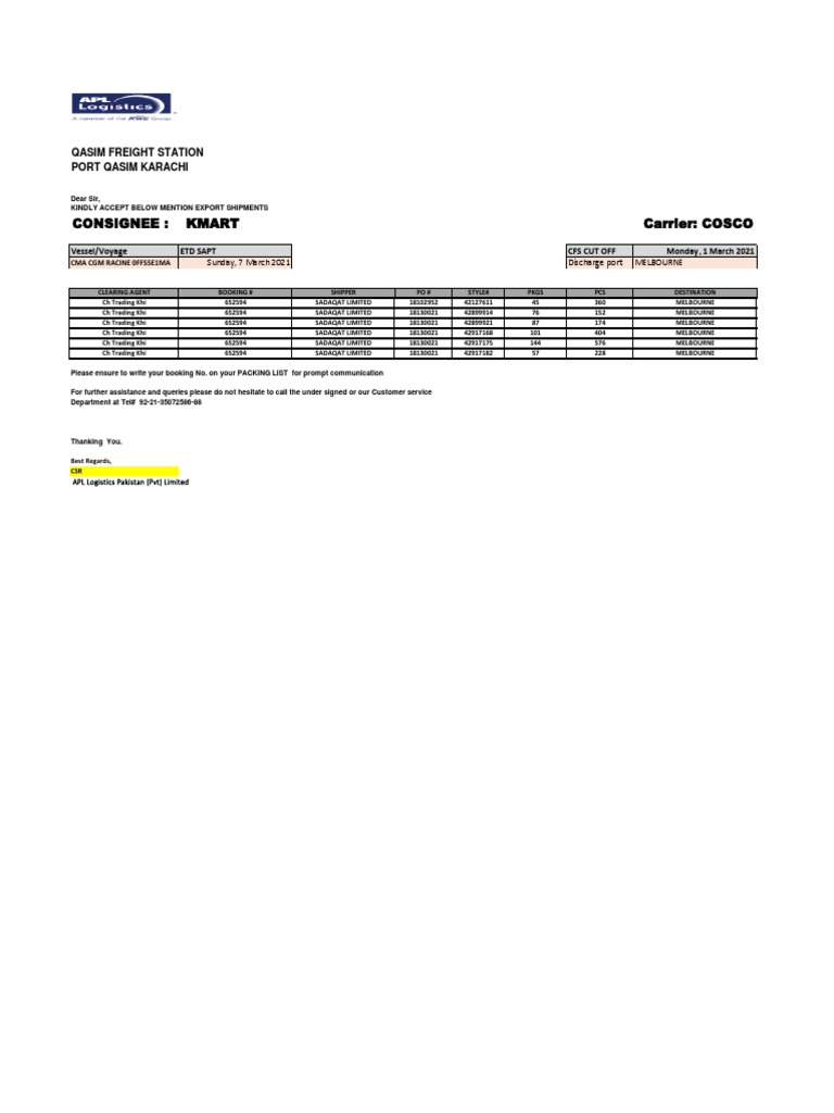 Kmart Export Shipments via Qasim Station | PDF