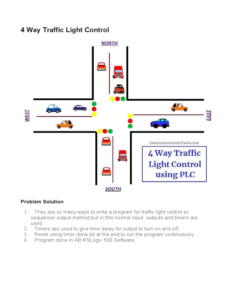 4way Traffic Light Ladder Logic | PDF