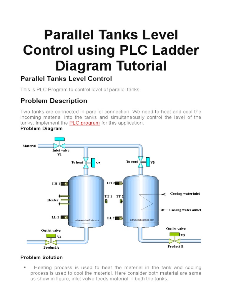 Parallel Tanks Level Control Using PLC Ladder Diagram Tutorial | PDF ...