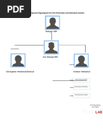 Organizational Structure: Hewlette-Packard (HP Inc.) 'S Structure | PDF ...