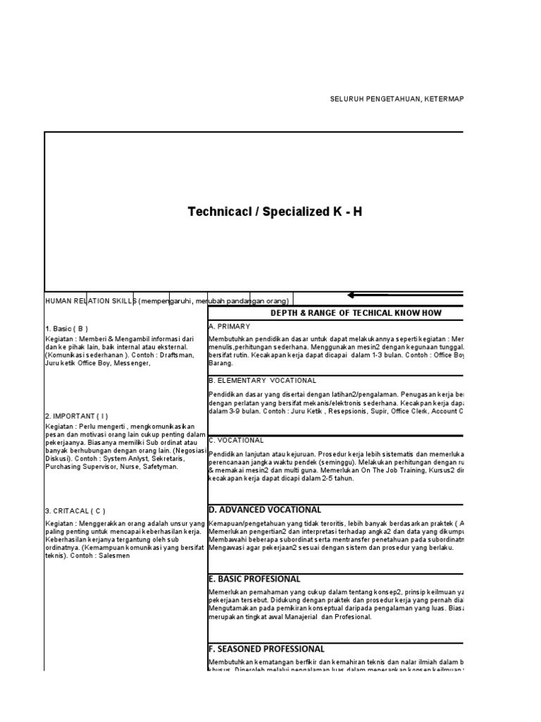 Guideline Chart For Evaluating | PDF