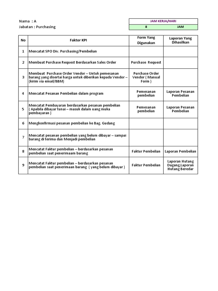 Workload Analysis | PDF
