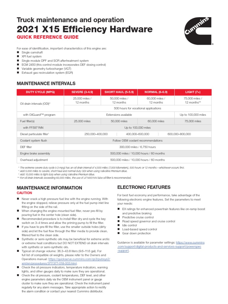 Efficiency Hardware | PDF | Vehicles | Machines