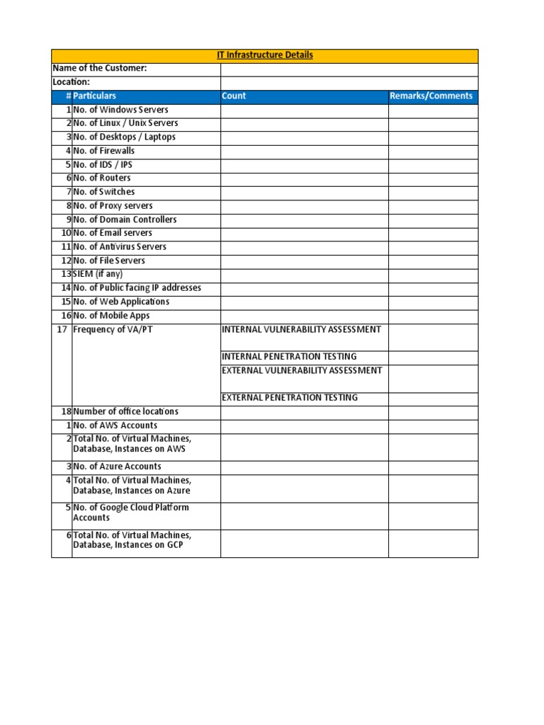 Scoping Sheet For Network VAPT | PDF