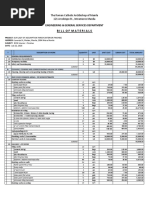 Paint Schedule Template | PDF | Paint | Art Materials