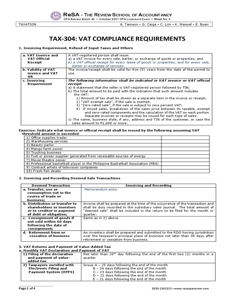 VAT Compliance Requirements: Invoicing, Returns, Payments, and Other ...