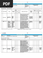 Risk Assessment For Concrete Coring, Chipping and Drilling | PDF ...