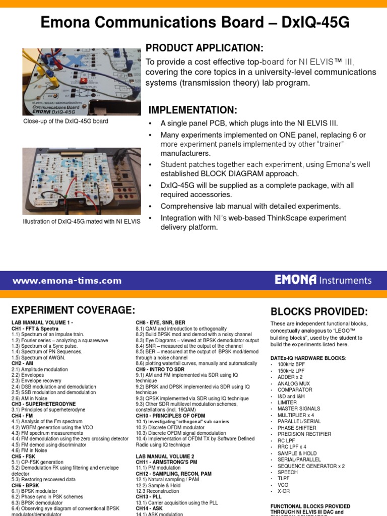 Emona Communications Board - Dxiq-45G: Product Application | PDF ...