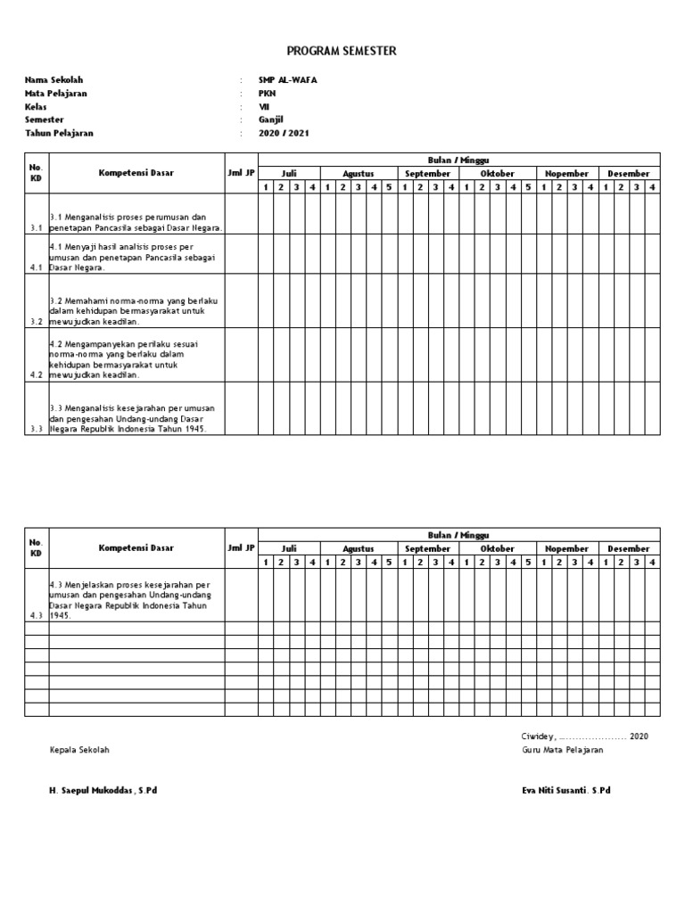 04 Promes Mapel Kelas | PDF