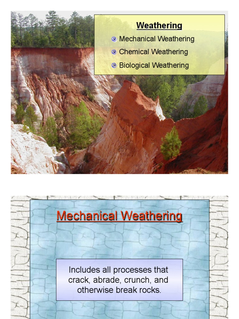 Weathering: Mechanical Weathering Chemical Weathering Biological ...