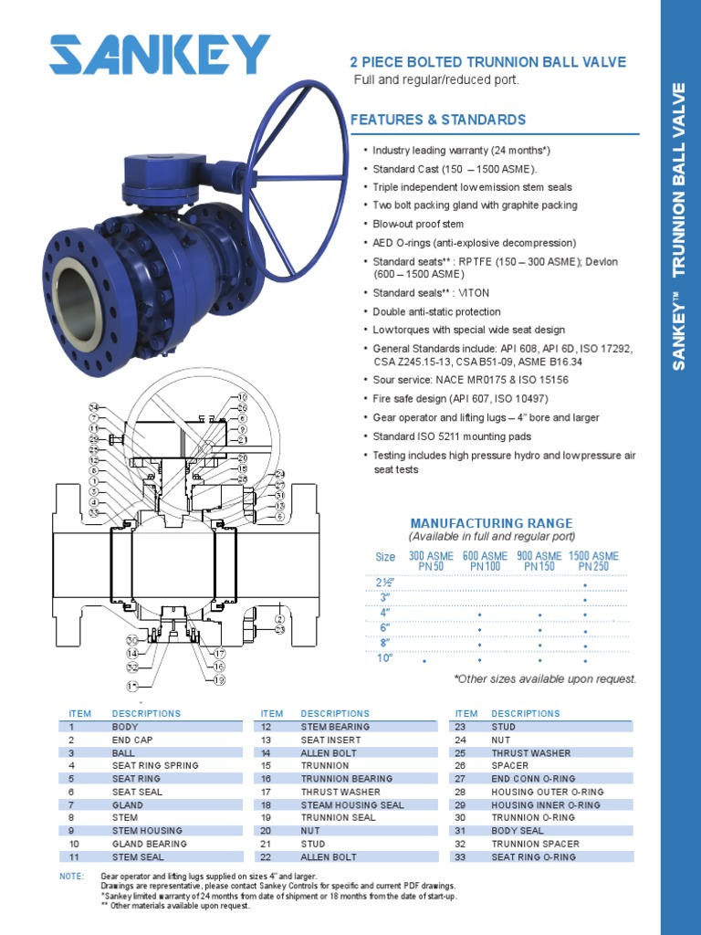 2 Piece Bolted Trunnion Ball Valve: Features & Standards | PDF | Washer ...