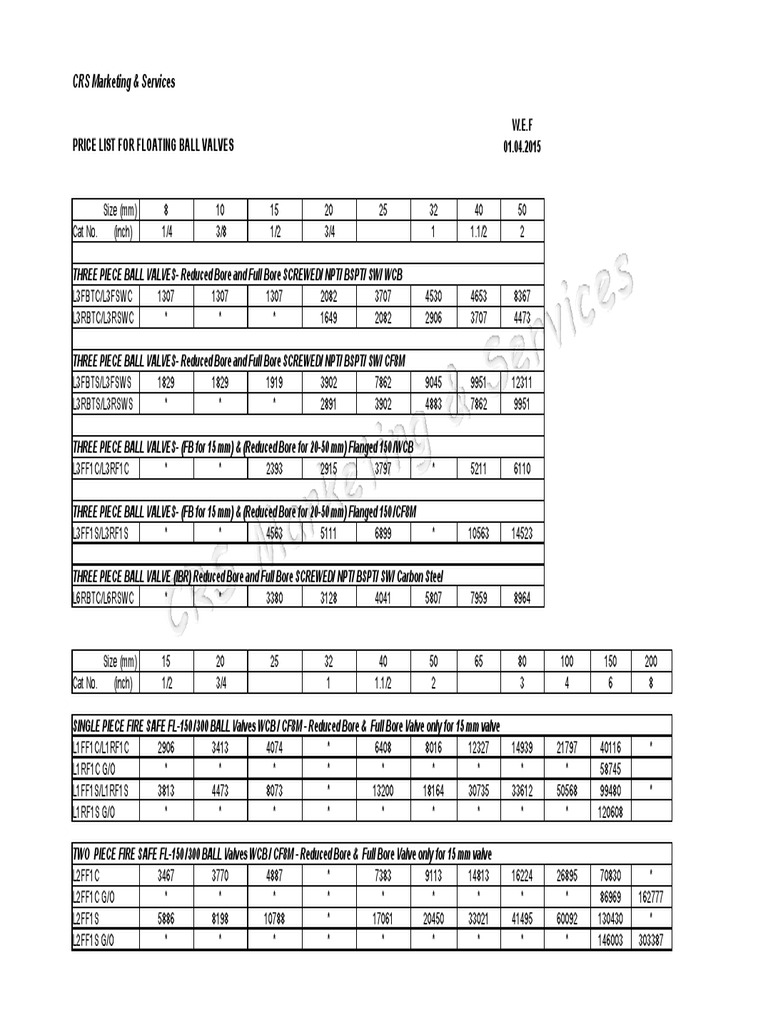 CRS Marketing & Services: Price List For Floating Ball Valves | PDF ...