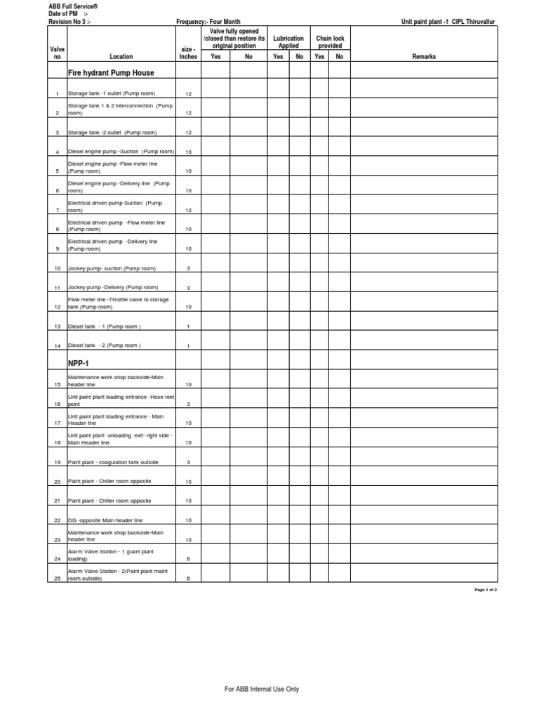 Gate Valve Inspection Checklist | PDF | Pump | Diesel Engine