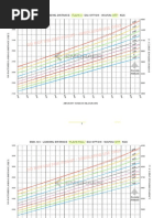HT YARD LAYOUT - As Per Given Dimensions | PDF