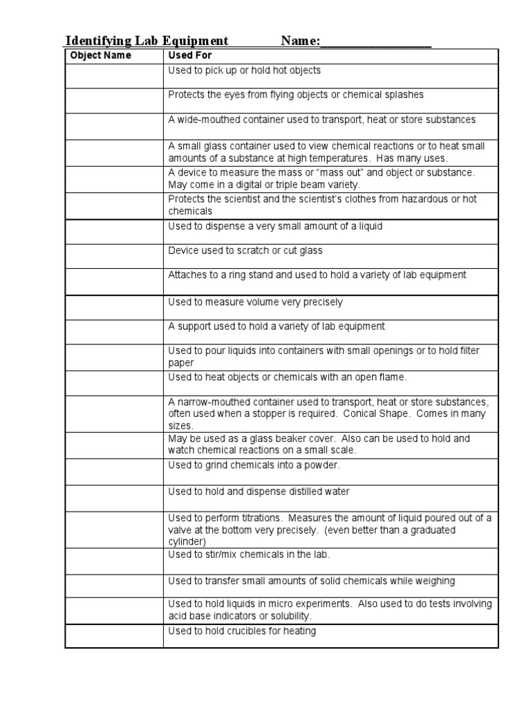 A Guide to Common Laboratory Equipment and Their Uses | PDF | Chemical ...