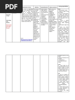 PNSS Drug Study | PDF | Intravenous Therapy | Saline (Medicine)