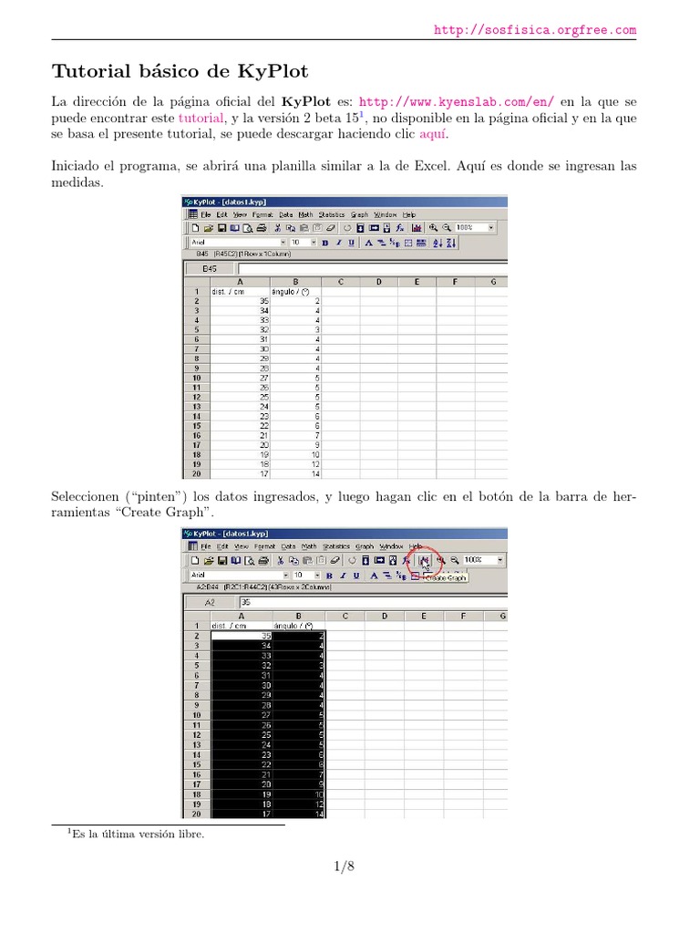 Tutorial Kyplot | PDF | Ventana (informática) | Función (Matemáticas)