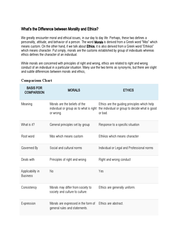 What's The Difference Between Morality and Ethics?: Comparison Chart ...