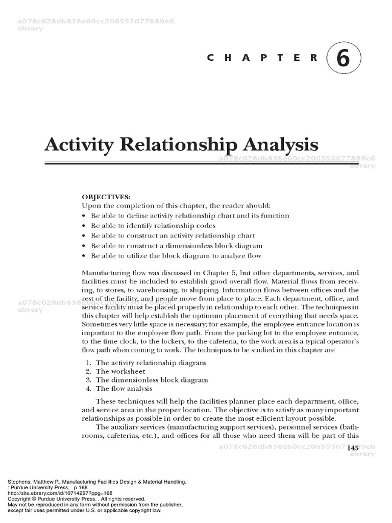 Manufacturing Facilities Design Material Handling Chapter 6 Activity ...