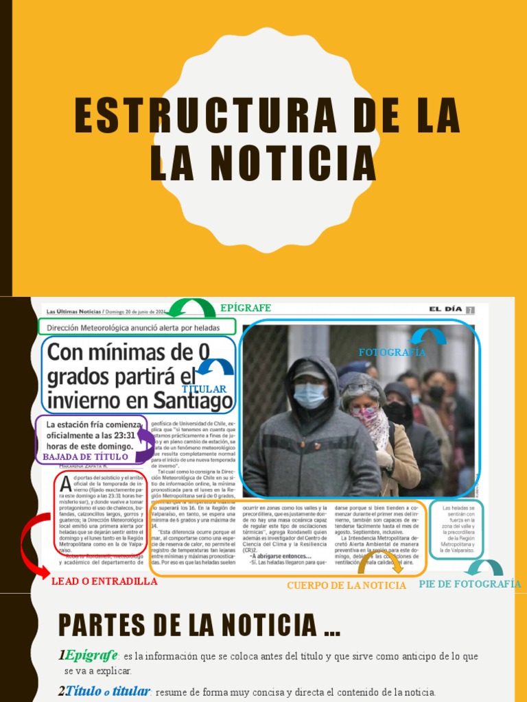 Estructura de La Noticia | PDF