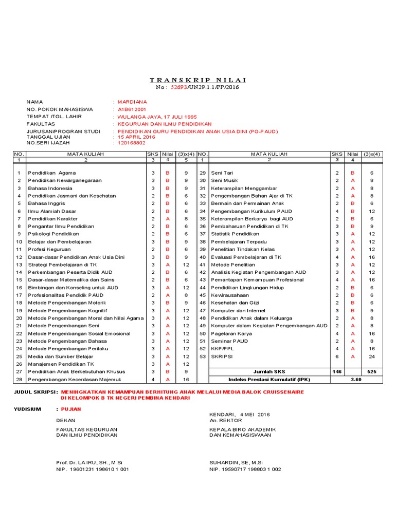 Format Transkrip 2012 | PDF