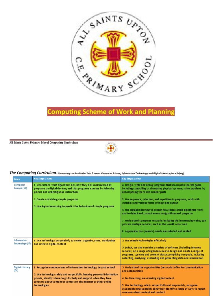 Computing Scheme of Work and Planning: All Saints Upton Primary School ...
