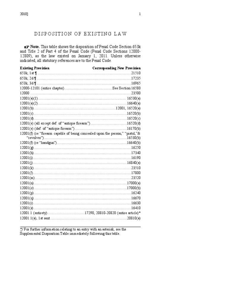 Disposition of Penal Code Sections | PDF | Government | Projectile Weapons