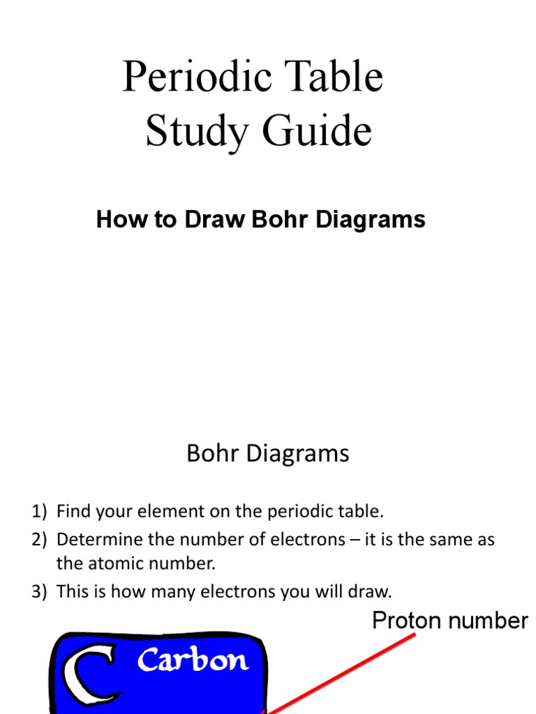 Periodic Table Study Guide: How To Draw Bohr Diagrams | PDF | Energy ...