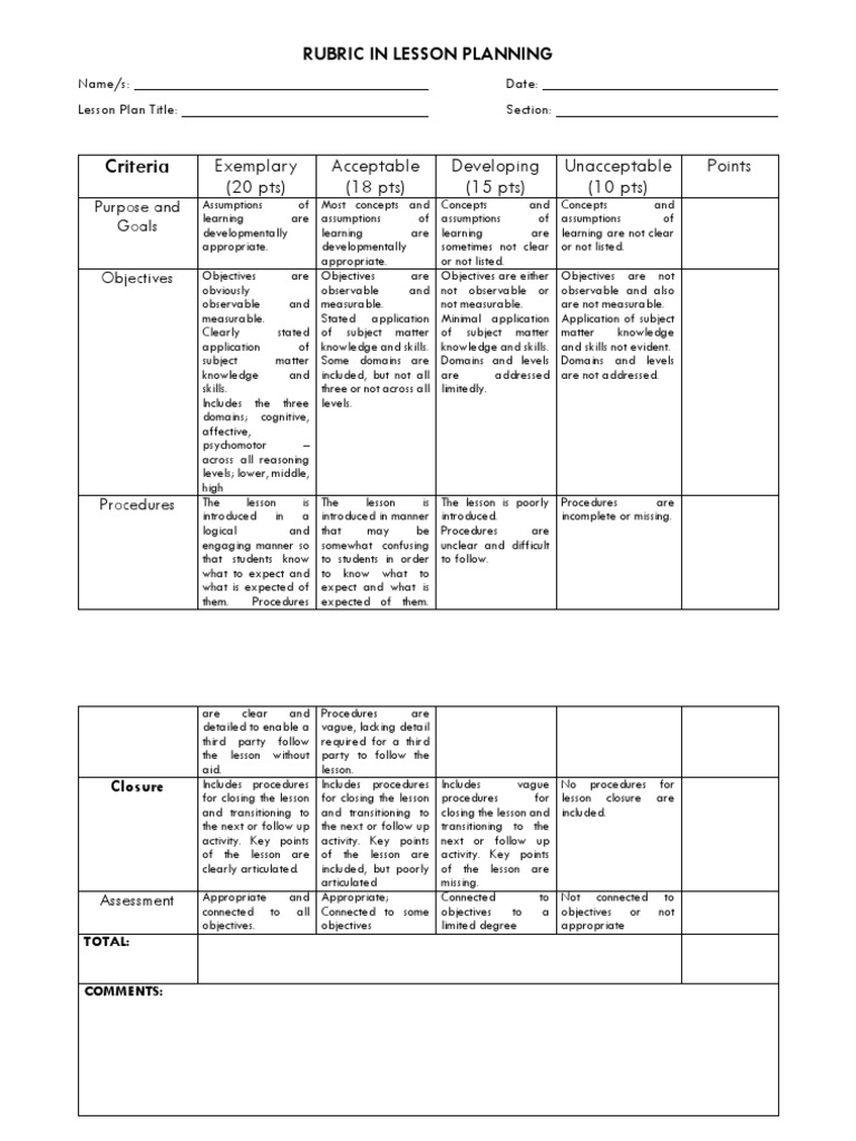 RUBRIC FOR EVALUATING LESSON PLANS | PDF | Knowledge | Rubric (Academic)