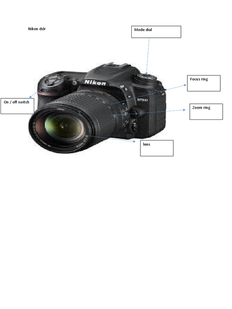 Nikon DSLR Camera Labelling | PDF