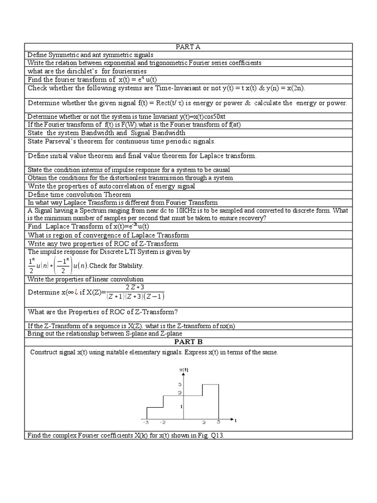 Project 1 | PDF | Laplace Transform | Fourier Transform