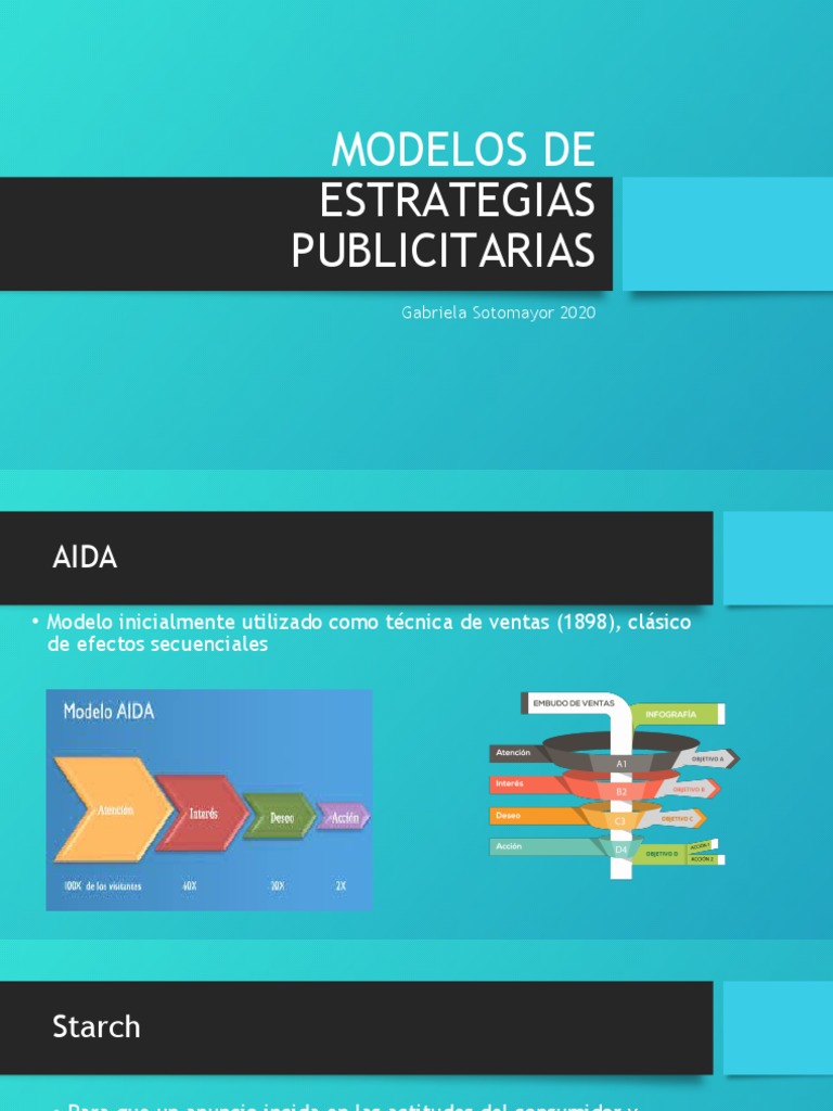 Estrategias Publicitarias Clave | PDF | Publicidad | Marca