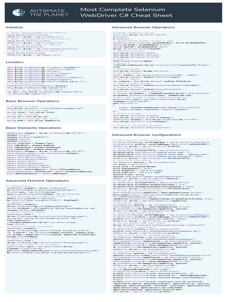 Most Complete Selenium Webdriver C# Cheat Sheet: Initialize Advanced Browser Operations | PDF ...